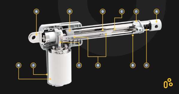 LİNEAR ACTUATÖR -ELEKTRİKLİ PİSTON